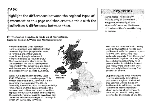 AQA - Local & Devolved government Lesson | Teaching Resources