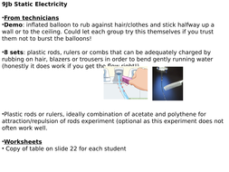 Static Electricity Year 9 Lesson PowerPoint (KS3 9Jb) Force Fields ...