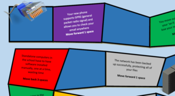 Computer Networks Board Game | Teaching Resources