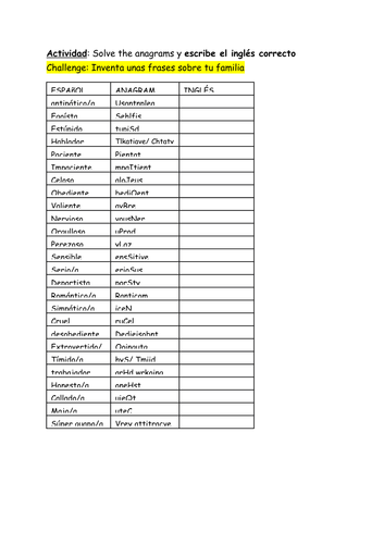 Spanish KS3 - Family description and comparisons BUNDLE - Observation ...