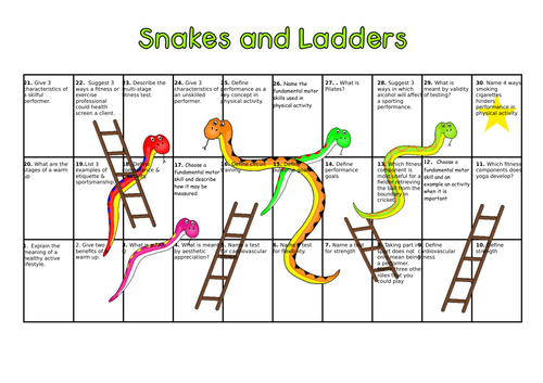 GCSE PE - A snakes & ladders revision game for GCSE PE | Teaching Resources GCSE PE - A snakes & ladders revision game for GCSE PE | Teaching Resources