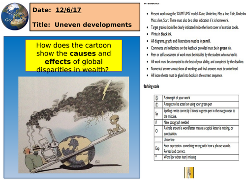 AQA GCSE Economic World - The Development Gap Bundle | Teaching Resources