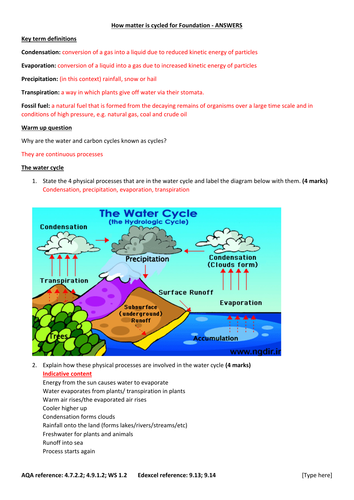 GCSE Ecology new spec Foundation: carbon and water cycles | Teaching ...