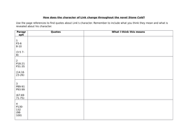 Stone Cold lessons and resources | Teaching Resources