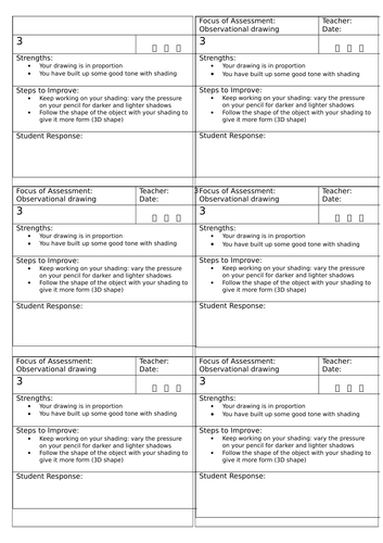 KS3 - Chocolate Challenge Observational Drawing Assessment | Teaching ...