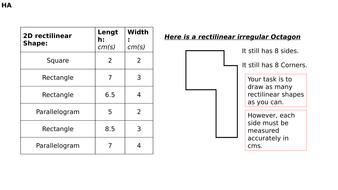Drawing 2D shapes to exact measurements | Teaching Resources