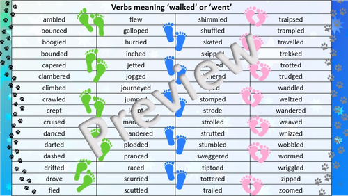 Verb Word Bank Pack | Teaching Resources