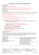 GCSE Ecology new spec for Foundation: global warming, land use and ...