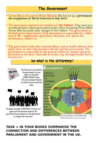 Parliament & Governmnet lesson-AQA GCSE Citizenship | Teaching Resources