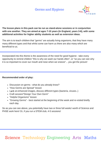 Germs and Hygiene pack | Teaching Resources