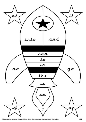 HFW/Tricky Word Rockets (Rec/Year 1) | Teaching Resources