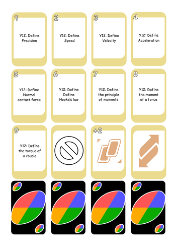 phUNO - the A-level Physics definition card game | Teaching Resources
