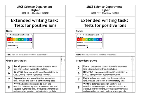 different self-assessment extended writing tasks for GCSE Combined ...