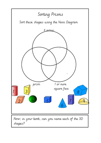 3D Shapes Comparing Properties and Sorting (Incl Prisms) | Teaching ...