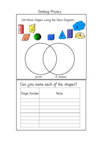 3D Shapes Comparing Properties and Sorting (Incl Prisms) | Teaching ...