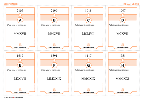 Roman Numerals, Years (Treasure Hunt) | Teaching Resources