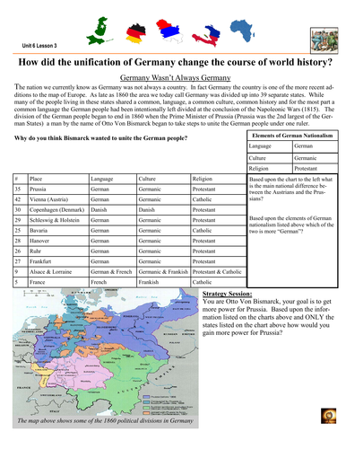 Unification of Germany 1871 | Teaching Resources