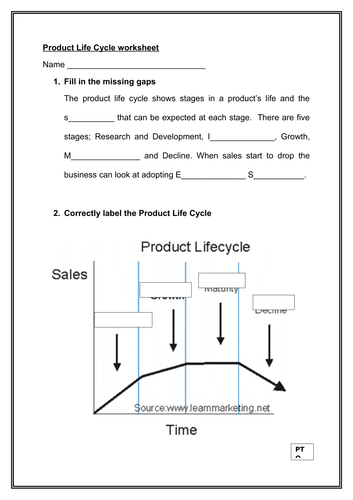 Product Life Cycle- Powerpoint, worksheets with a Christmas spin ...