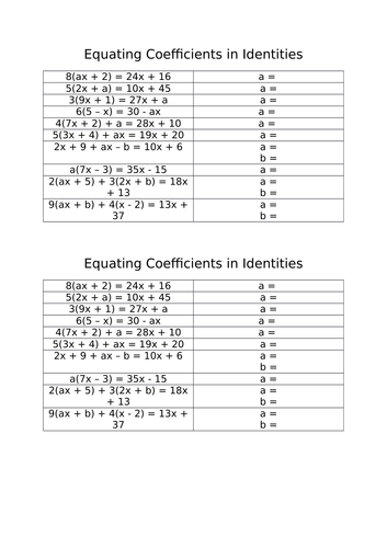 Identities (Equating Coefficients) FOUNDATION | Teaching Resources