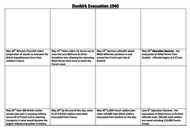 Dunkirk Evacuation Comic Strip and Storyboard | Teaching Resources