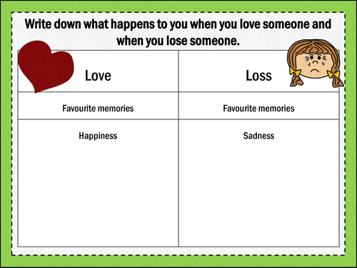 My Father Would Not Show Us (PowerPoint and worksheets) | Teaching ...