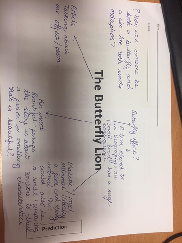 The Iron Man - Guided Reading, Reading Journal and Activities (12 ...