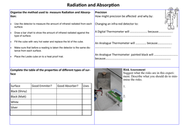 Physics Required Practical Worksheet Revision | Teaching Resources