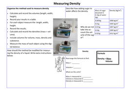 Physics Required Practical Worksheet Revision by stephenkemp193 | Teaching Resources