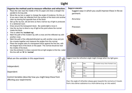 Physics Required Practical Worksheet Revision | Teaching Resources