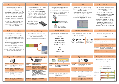 Ocr Gcse Computer Science Revision Checklist Ocr Comp - vrogue.co Ocr Gcse Computer Science Revision Checklist Ocr Comp - vrogue.co