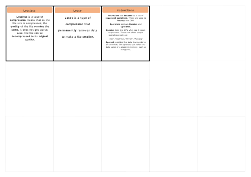 Ocr J277 Computer Science Gcse Revision Cards Teaching Resources