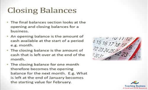 Eduqas A Level Business - Cash Flow | Teaching Resources