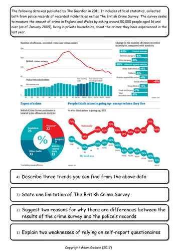 Sociological Research Methods - Famous Examples of Sociological ...
