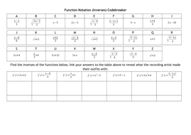 Algebra Codebreaker Bundle - December 2017 | Teaching Resources