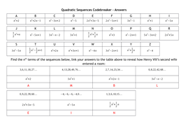 Algebra Codebreaker Bundle - December 2017 | Teaching Resources