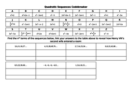 Algebra Codebreaker Bundle - December 2017 | Teaching Resources
