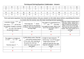 Algebra Codebreaker Bundle - December 2017 | Teaching Resources