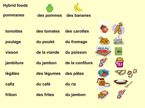 Food and Drink in French | Teaching Resources