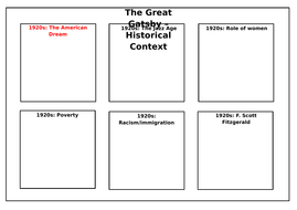 The Great Gatsby Full Scheme of Work | Teaching Resources