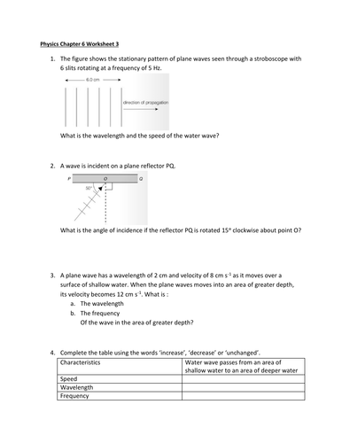 Waves Worksheets And Answers Reflection Refraction Diffraction Of