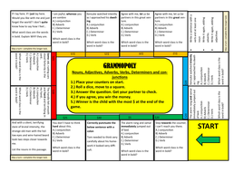 Fun Grammar Board Game: Nouns, adjectives, verbs, adverbs, conjunctions ...