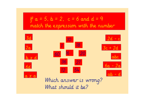 Algebra: Introducing Algebra KS2 | Teaching Resources Algebra: Introducing Algebra KS2 | Teaching Resources