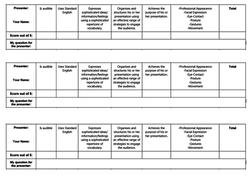 AQA GCSE English Functional Skills Speaking and Listening Feedback ... AQA GCSE English Functional Skills Speaking and Listening Feedback ...