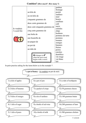 Shops and Quantities in French | Teaching Resources