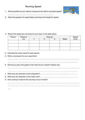 Introducing Equations Speed | Teaching Resources