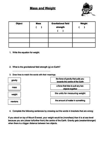 Mass weight gravity and equation practice | Teaching Resources