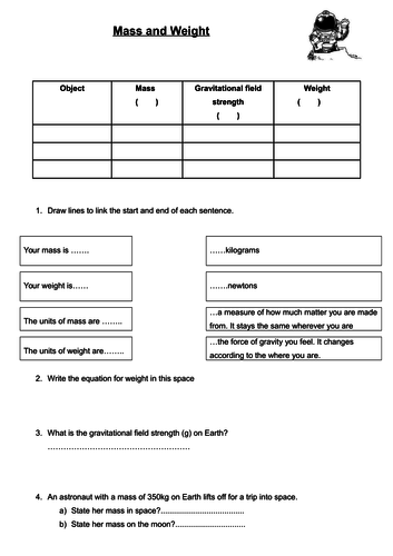 Mass weight gravity and equation practice | Teaching Resources