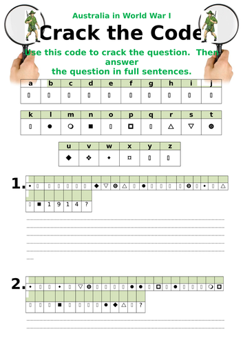 Australia in World War I - Crack the Code | Teaching Resources