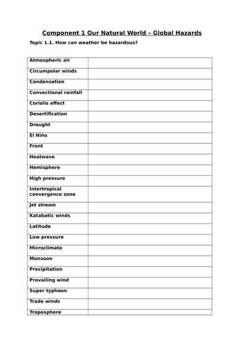 GCSE Geography OCR B 9-1- Key Word Glossary - Topic 1 - Global Hazards ...