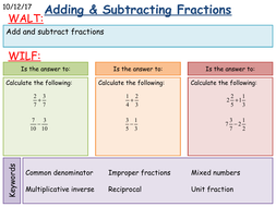 KS3 Maths: Adding and Subtracting Fractions | Teaching Resources